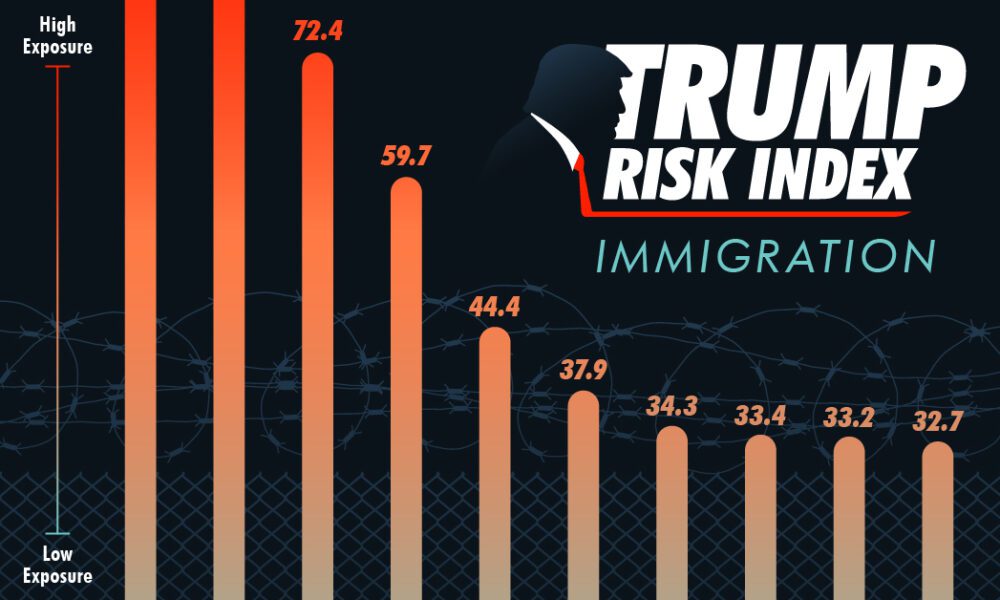 How Much Do Americans Trust the Media?
