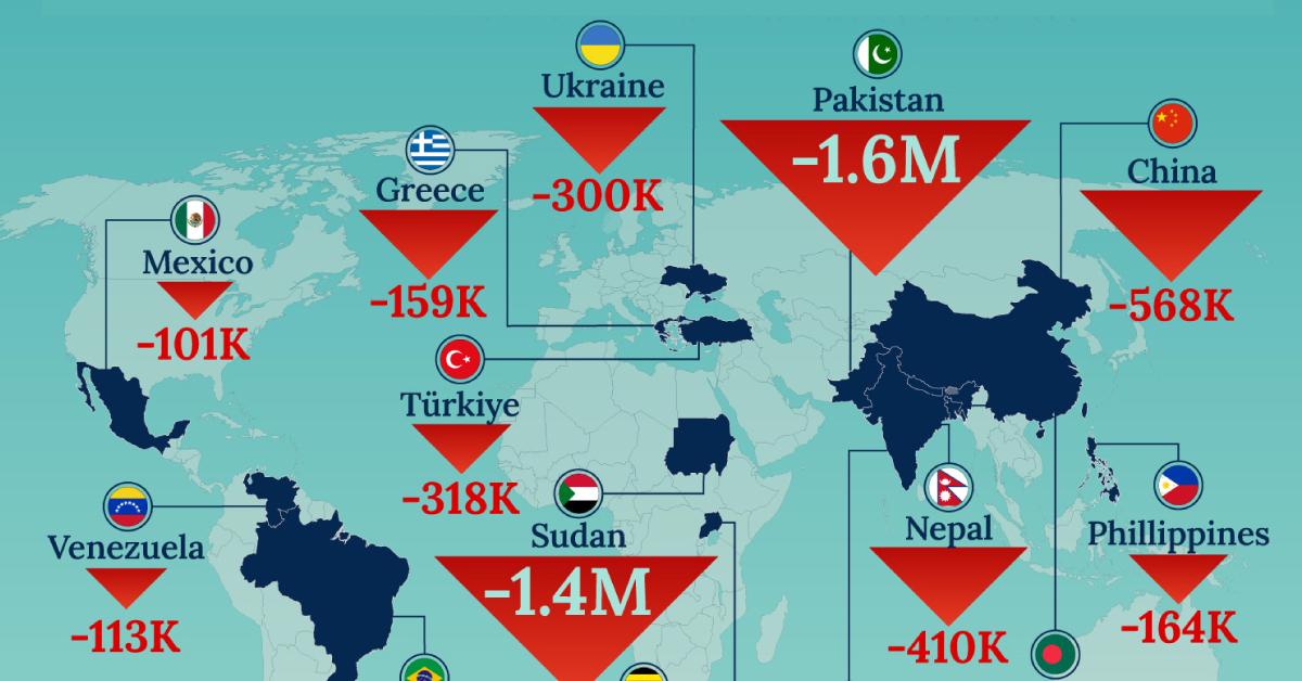Mapped: The Top Countries Losing People to Emigration