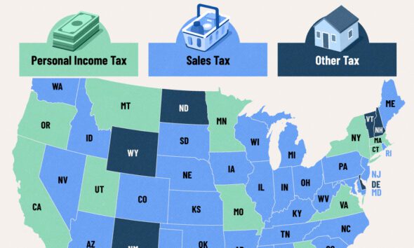 Household Income Distribution in the U.S. Visualized as 100 Homes