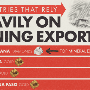 Ranked: Top Silver Producing Companies of 2023