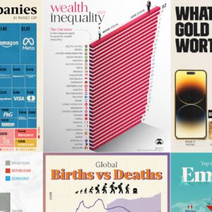 See India's Population Density Visualized on a 3D Map