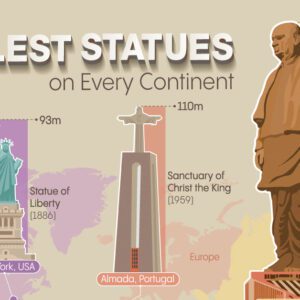 Mapping the World's Highest Mountains, By Continent