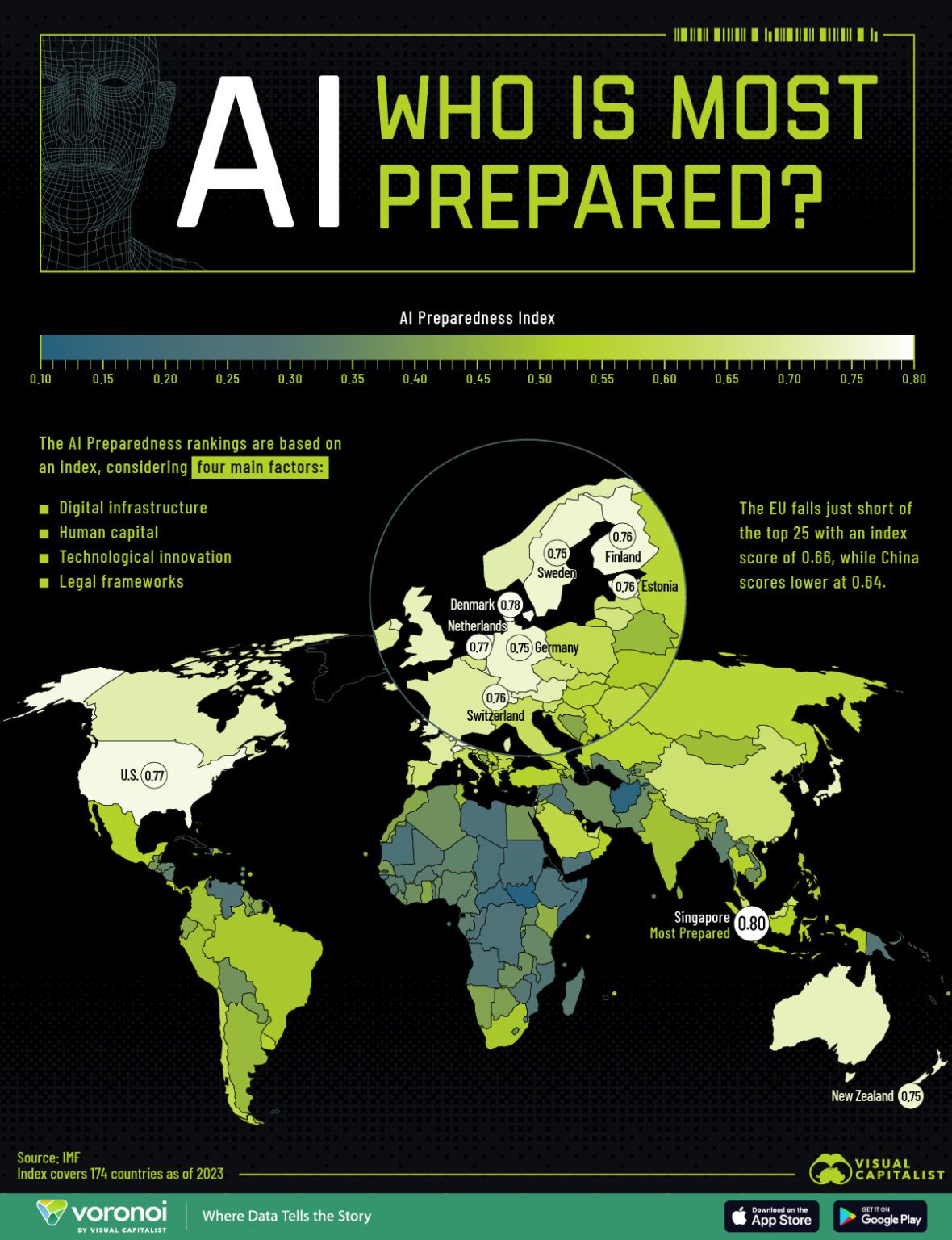 Mapped: Which Countries Are Most Prepared For AI?