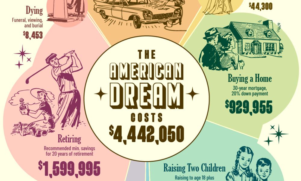 Dorothy Neufeld - Journalist Profile - Intelligent Relations