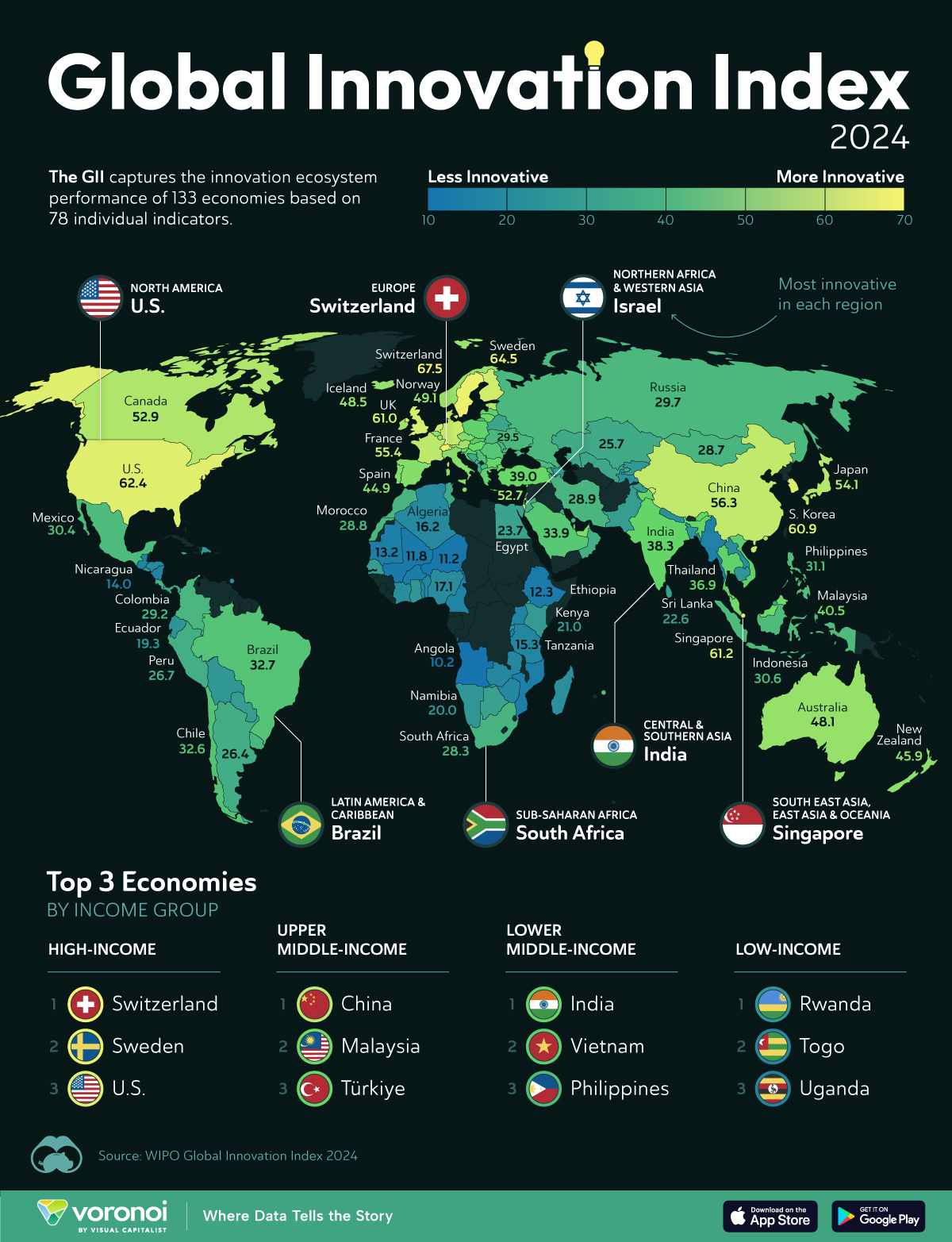 Ranked: The World’s Most Innovative Countries In 2024 | TalkMarkets Ranked: The World’s Most Innovative Countries In 2024 | TalkMarkets