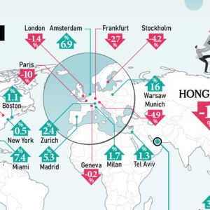 Visualized: Seaport Trade Traffic by Country