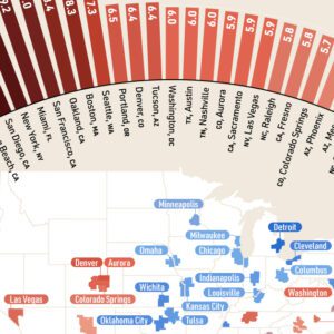 Household Income Distribution in the U.S. Visualized as 100 Homes
