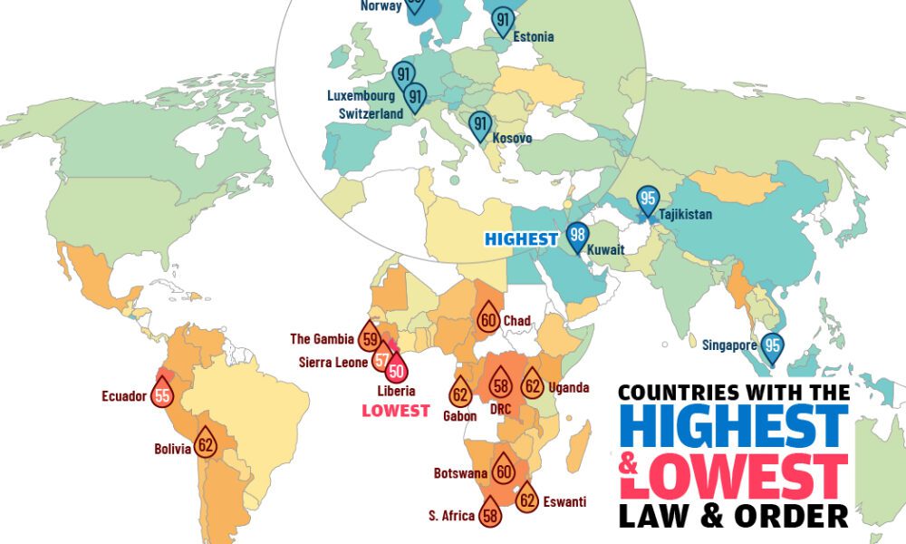 Infographic: Understanding The World's Water Access Issue