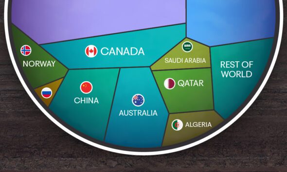 Ranked: The Largest Power Outages in the U.S. (2013–2023)