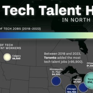 Visualizing the Largest Tech Hubs in U.S. and Canada