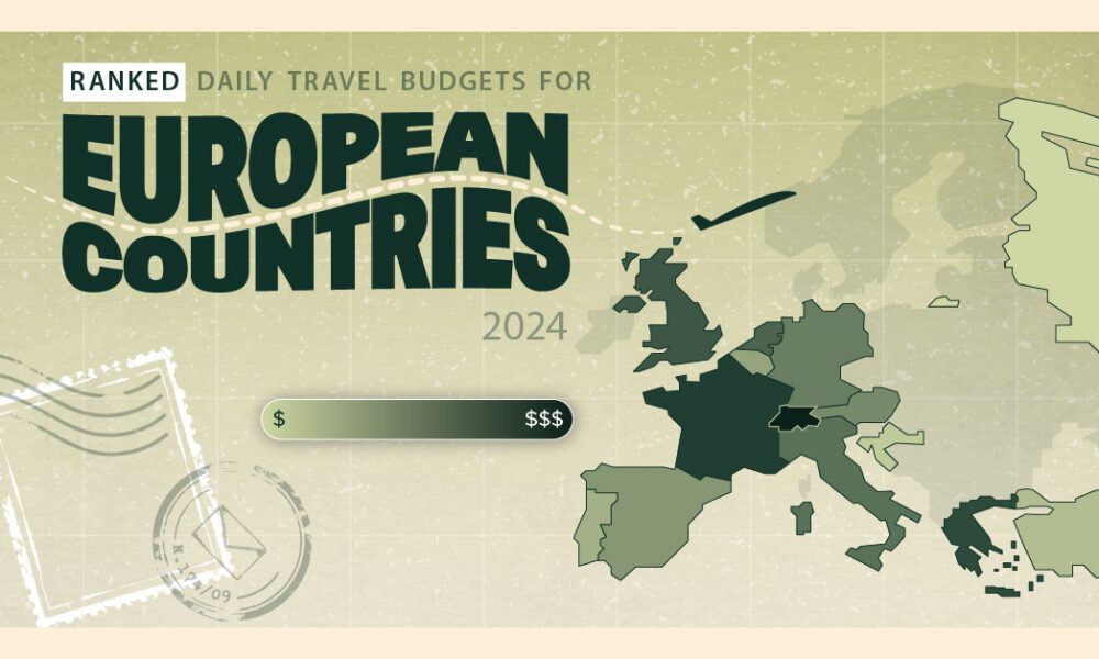 Mapped: Daily Travel Budgets for 15 European Countries