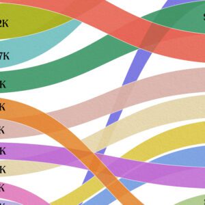 Visualizing the Pyramid of Global Wealth Distribution