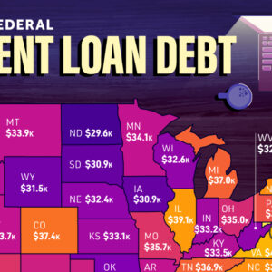 Ranked: Median Student Debt for a U.S. College Degree