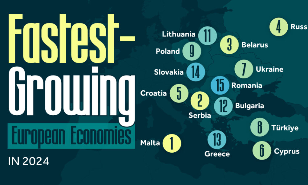 Mapped: The Best U.S. States for Jobs by Worker Availability