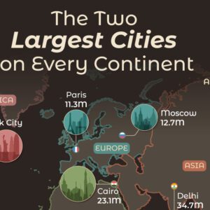 Animated Map: Where Are the Largest Cities Throughout History?