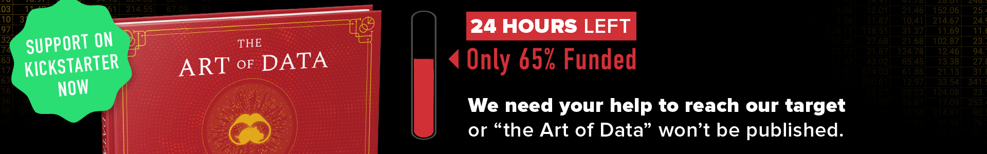 Animated Map: The History of U.S. Counties Over 300 Years