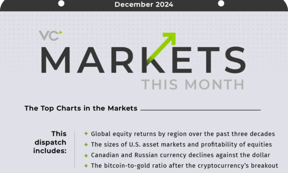 RCEP Explained: Visualizing the World’s Biggest Trading Bloc