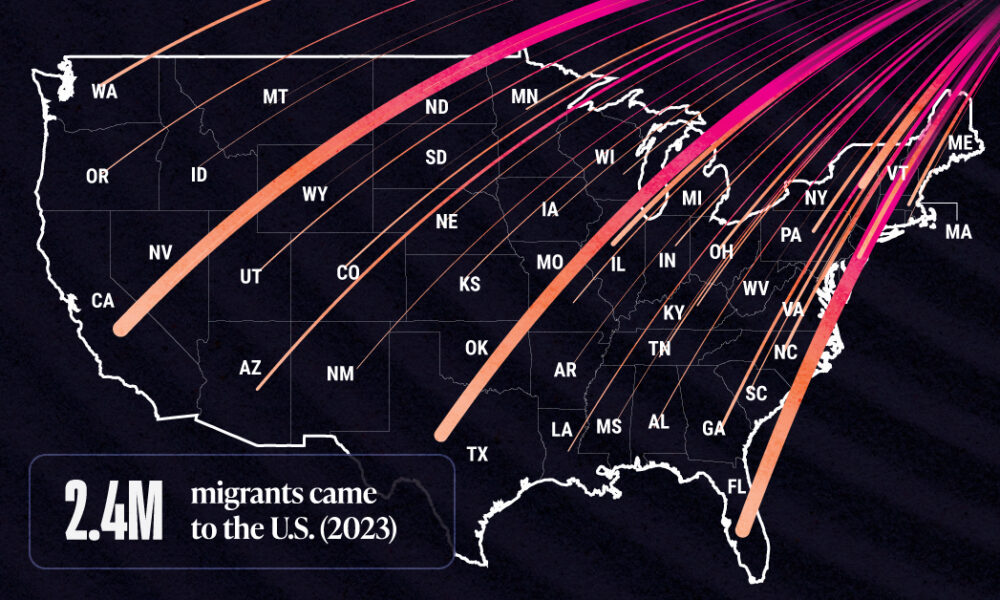 Infographic: A History of Revolution in U.S. Taxation