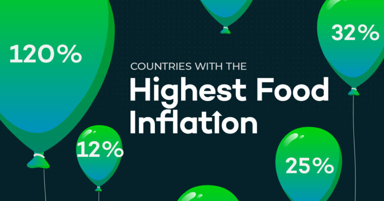 Brazil Potash Company Spotlight Visual Capitalist
