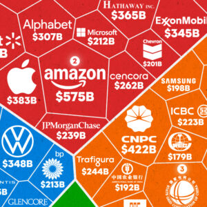Chart: The 20 Companies With the Most Profit Per Employee