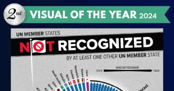 Visual of the Year: 2024 Winners Crowned