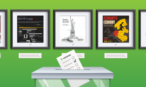 Our Top 22 Visualizations of 2022 - Visual Capitalist