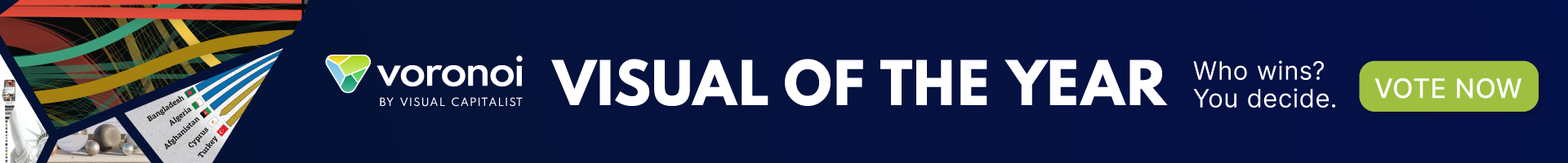 Ranked: The Top 50 Most Visited Websites in the World