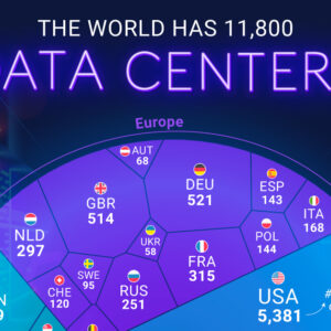 Celebrating One Year of Visual Capitalist's Data Storytelling App!