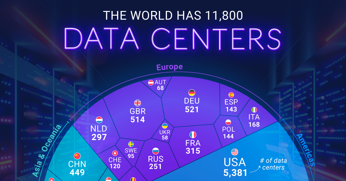 Ranked: The Top 25 Countries With the Most Data Centers