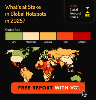 Infographic: 12 Types of Technical Indicators Used by Stock Traders