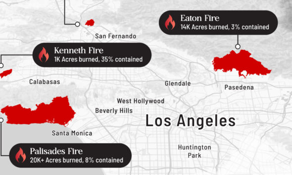 Chart: Damage Caused by Global Forest Fires (2001-2023)