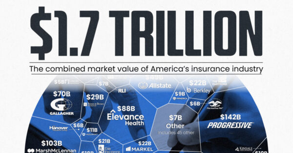 Mapped: The Top U.S. Imports by State