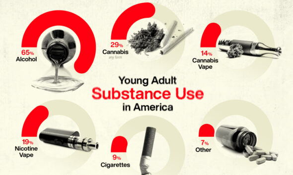 Charted: The Countries that Speak the Most Languages