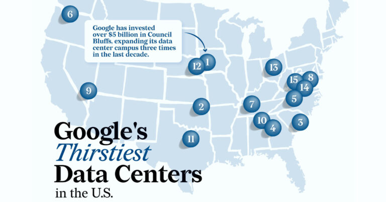 Visualizing the Current Generation of Humanoid Robots