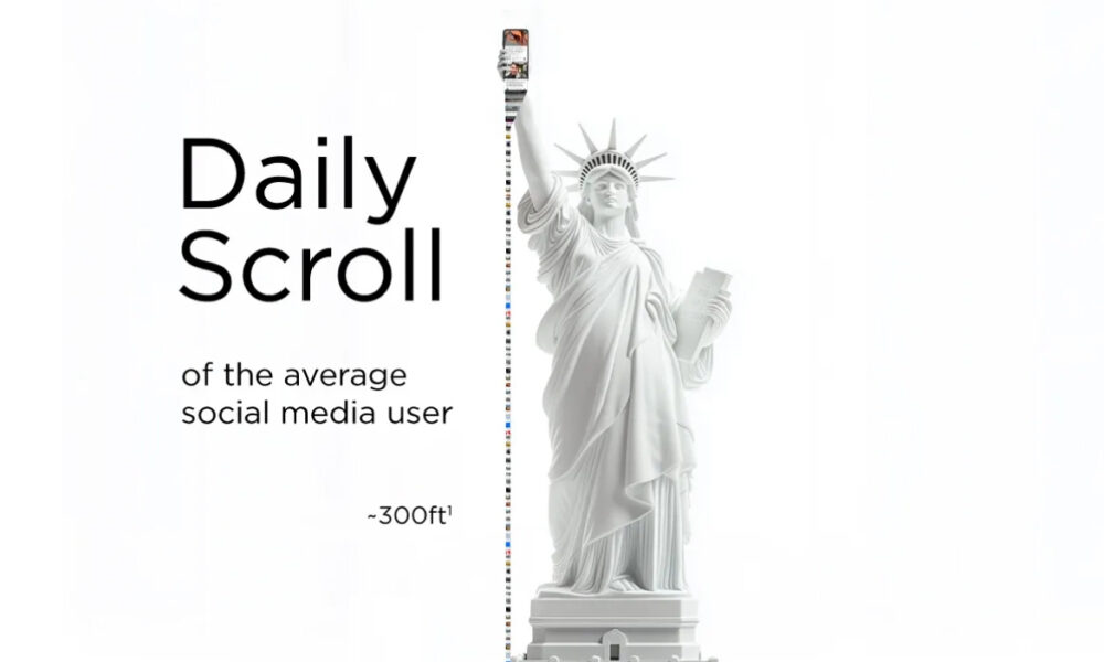 Visualizing the Daily Scroll of the Average Social Media User