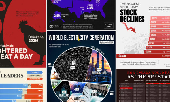 Why We’re Going All-In on Voronoi to Unify the World’s Data