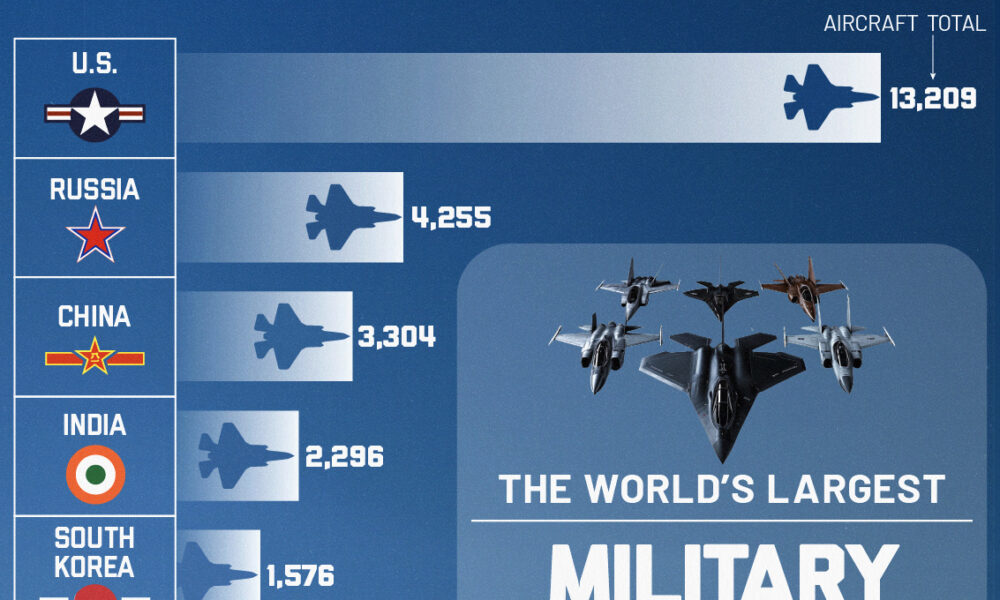 Mapped: World's Top 40 Largest Military Budgets Mapped: World's Top 40 Largest Military Budgets