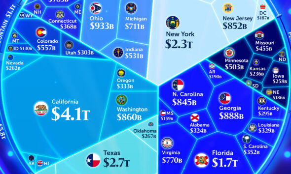 Mapped: Gas Prices in Every U.S. State