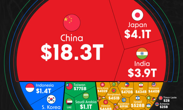 Visualized: The Security Features of American Money
