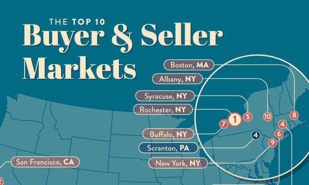 The 23 Top Data Visualizations on Visual Capitalist in 2023