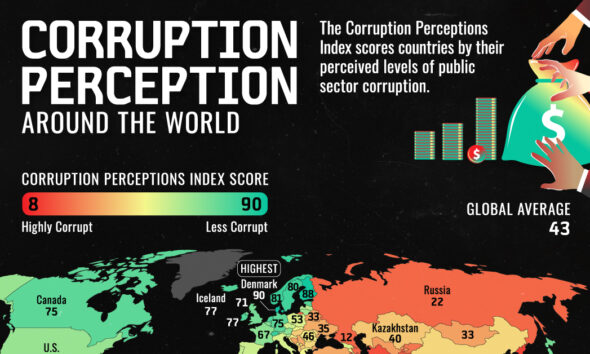 Mapping the World's Highest Mountains, By Continent