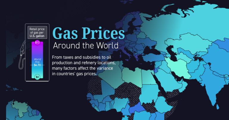 Charting Our Consumption and Production of Fossil Fuels