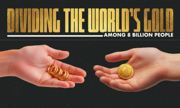 Ranked: The Top 10 Countries by Gold Reserves in 2024