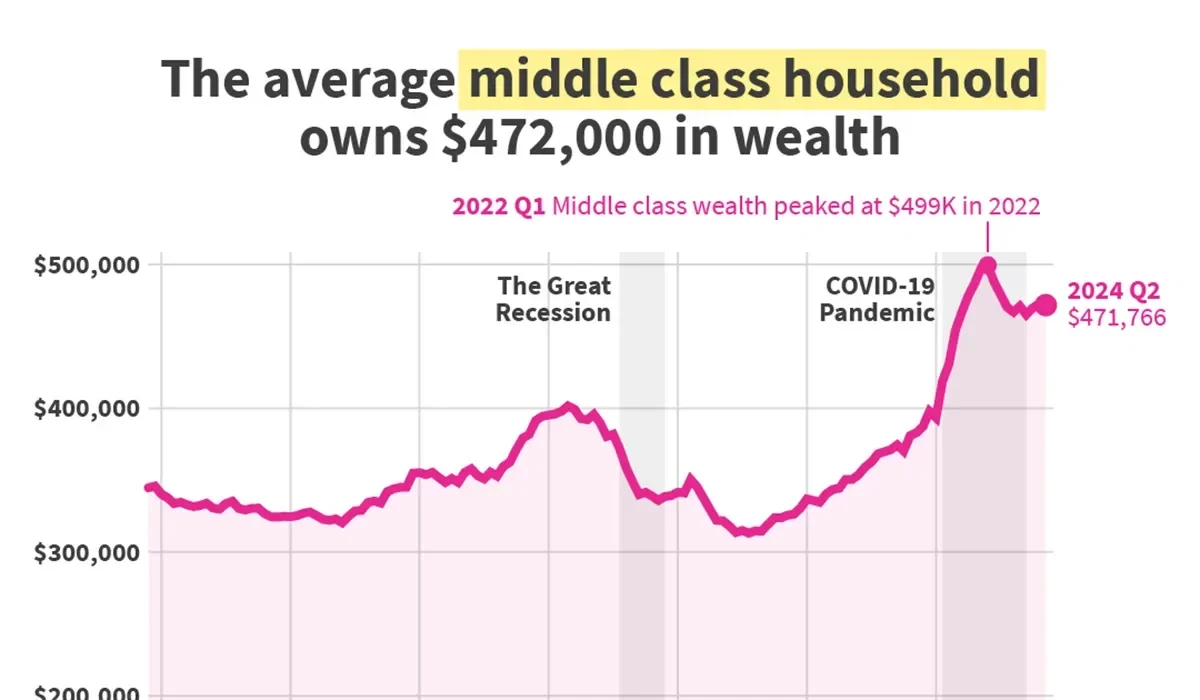Mapped: The U.S. State that Each Country Trades With the Most