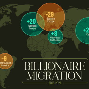 Mapping Out The Richest Billionaires in Each Country