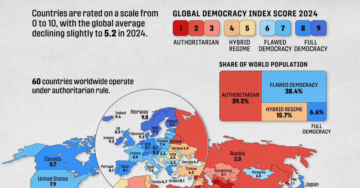 Mapped: The State of Democracy Around the World