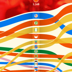 Mapped: The World's Top 20 Shortest Countries