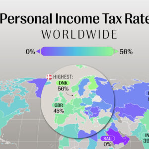 Where Does One U.S. Tax Dollar Go?