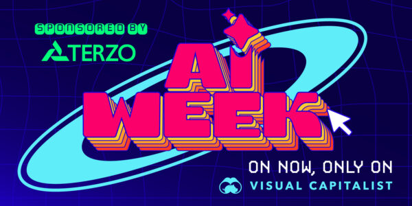 AI Week: A Data Driven Exploration of AI in 2025