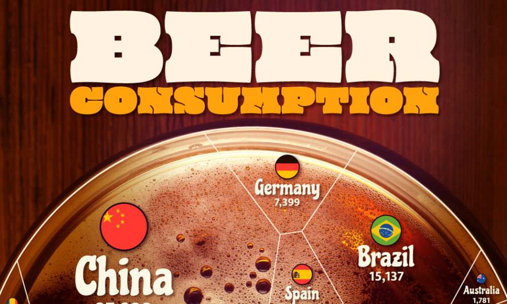 Ranked: Per Capita Beer Consumption by Country